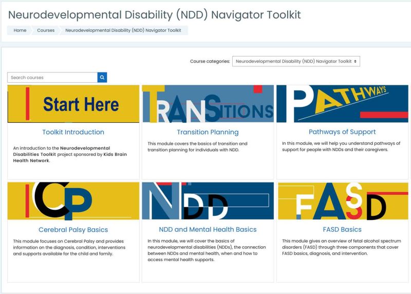 Neurodevelopmental Disability Navigator Toolkit – South Alberta FASD ...
